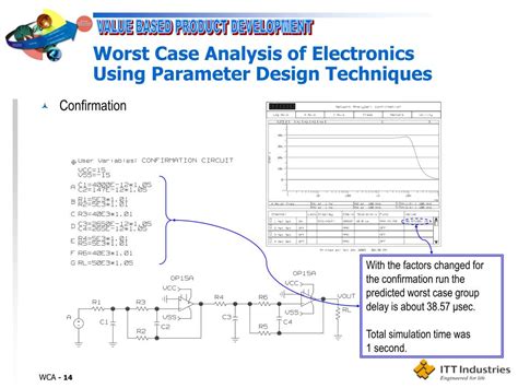 Ppt Worst Case Analysis Of Electronics Using Parameter Design