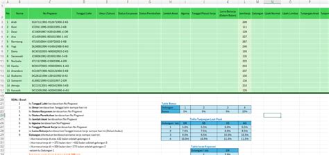 Soal Excel Untuk Test Kerja Belajar Excel