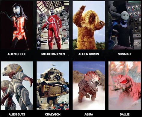 Ultraman Monsters In Order