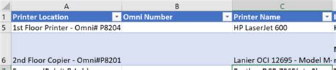 How To Make Excel Table Header Cover The Sheet Header Super User