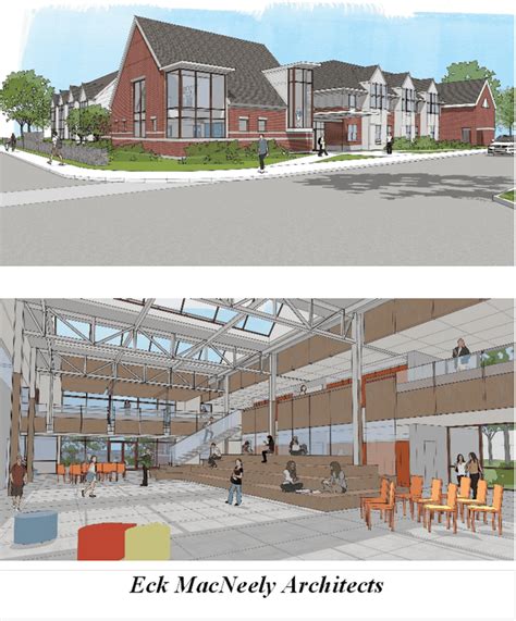 Massdev Helps School Renovation High Profile Monthly