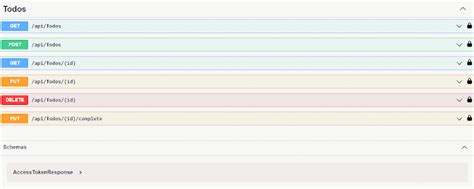 Authentication And Authorization Using Net 8 Identity And Jwt