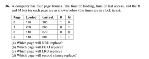 Memory Management Problems Quizlet