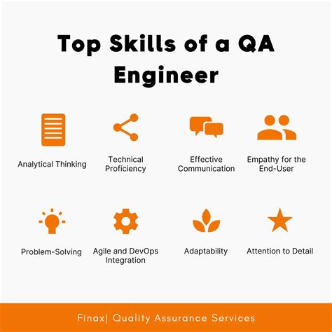 Rolf Bussink On Linkedin Qualityassurance Qaengineer Softwaretesting Personalgrowth