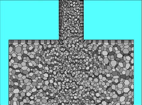unstructured grid with wall layers cut section through the nozzle