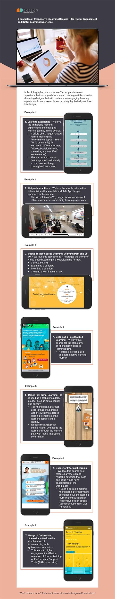 7 Examples Of Responsive Elearning Designs Infographics Ei