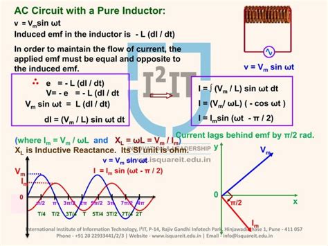 AC Fundamental Single Phase AC Circuit PPT