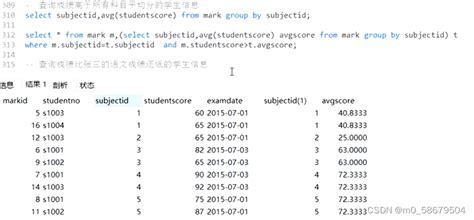 关联、子查询例题 csdn博客