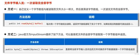 java io流（一）