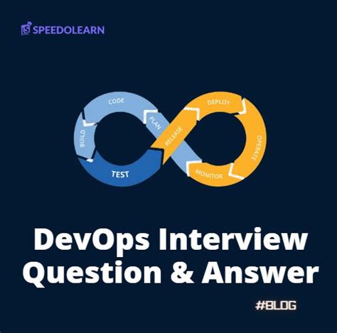 Devops Certification Course Faqs Rohit Ahuja Posted On The Topic Linkedin