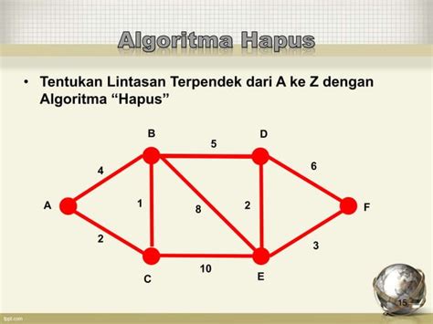 Shortest Path Matematika Diskrit Pptx