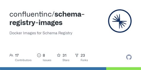 Github Confluentinc Schema Registry Images Docker Images For Schema Registry