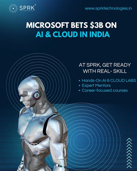 Microsoftindia Cloudcomputing Aiindia Technews Sprktechnologies Futureofwork Digitalindia