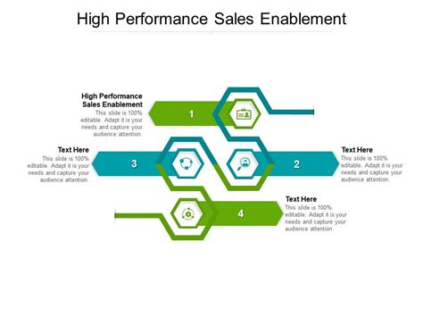 High Performance Sales Enablement Ppt Powerpoint Presentation Outline Tips Cpb Powerpoint