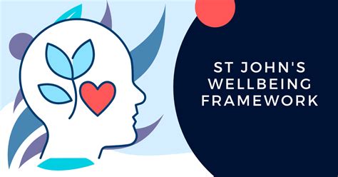 New Wellbeing Framework St Johns Global Learning Institute