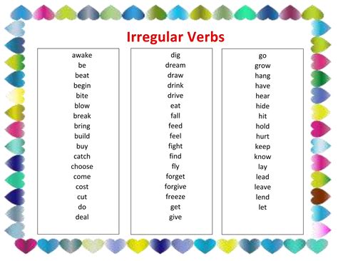 Fifty Examples Verbs Assignment In English Ppt
