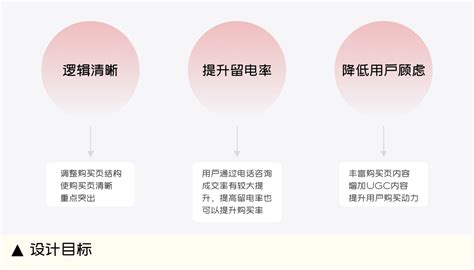 想通过设计提升业务转化率？看这篇就够了！ 脉脉