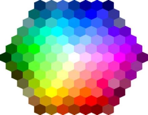 Cómo convetir los colores al color hexadecimal paso a paso