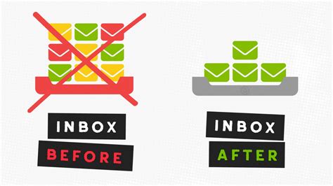 Mailprotector On Linkedin Shield By Mailprotector Protection Meets Productivity