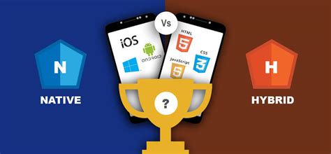 The Difference Between Native And Hybrid Application Development SGS Technologie