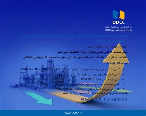 Zahra Jazini Posted On Linkedin