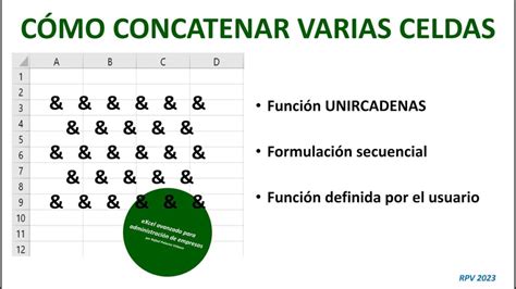 Cómo Se Usa El Símbolo Para Elevar Al Cuadrado En Excel