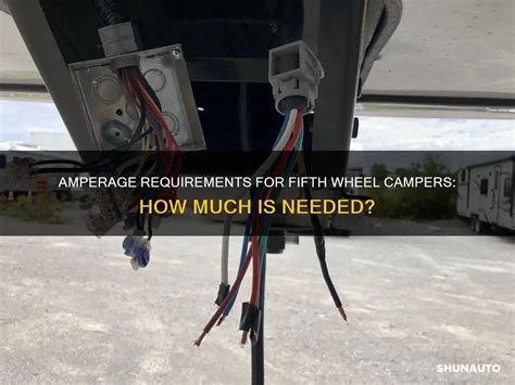 Amperage Requirements For Fifth Wheel Campers: How Much Is Needed ...