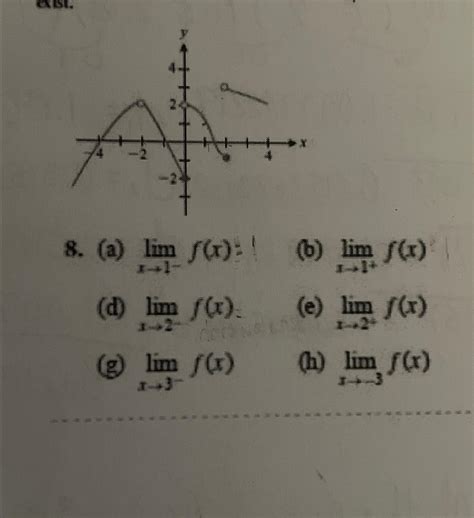 solved a limx→1 f x b limx→1 f x d limx→2 f x e lim