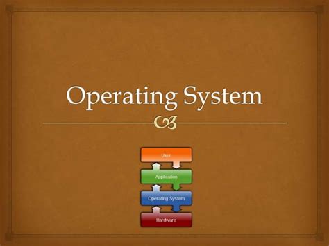 Operating System Pptx Operating Systems Computer Software And Applications