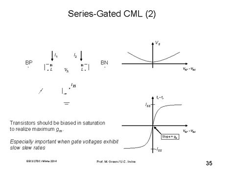 Advantages Of Using Cmos Compact Shared Diffusion Regions