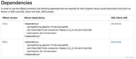 Flink Sql 读取 Kafka 数据写入 Hbase中kafkafyl005 华为开发者空间