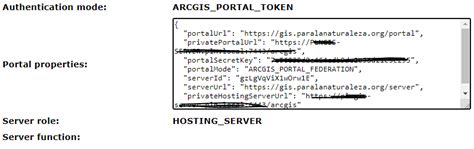 Solved Hosted Feature Service Error In Enterprise 109 Se Esri