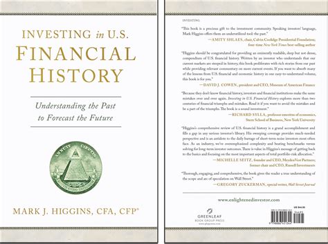 Investing In Us Financial History Understanding The Past To Forecast