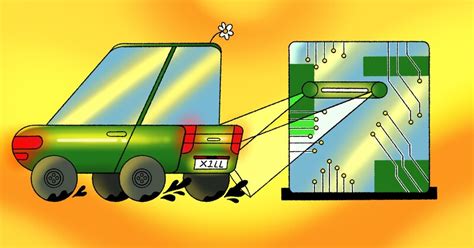 Stack Overflow On Linkedin Ai Developers