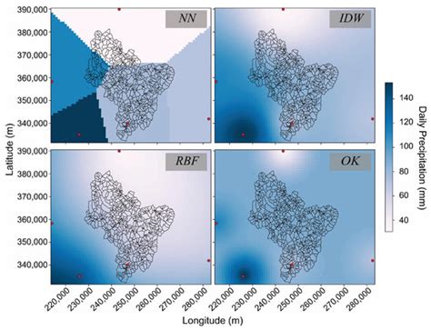 Water Free Full Text Impacts Of Spatial Interpolation Methods On Daily Streamflow