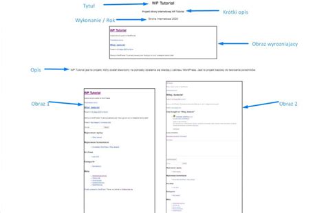 Advanced Custom Fields Custom Field Types Wordpress