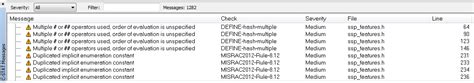 Improving Software Quality Using The C Stat Static Code Analysis Tool
