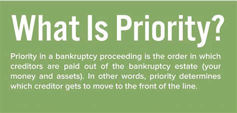 The Bankruptcy Process Infographic James Toolbox
