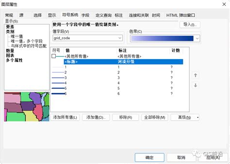 Arcgis水文分析提取河网及流域 Arcgis流域提取 Csdn博客