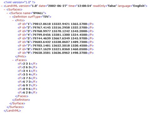 Xsl Style Sheets Tailored Input Output