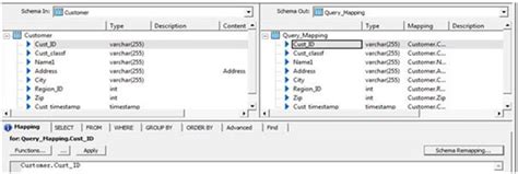 maximize operational efficiency with sap bods designer step by step