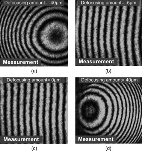 measured interferential patterns with different defocusing amounts a