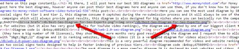 Google Website Ranking And Image Ranking Case Study