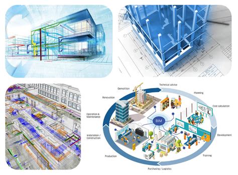 Building Information Modeling Bim Haustechnik Ingenieure Gmbh