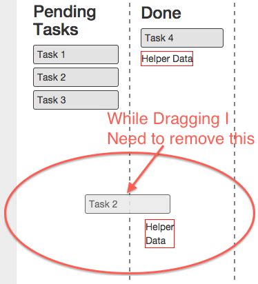 Html Need To Remove The Clone Element In Html Drag And Drop Stack Overflow