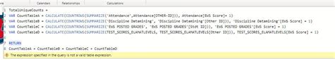 Re Multiple Tables Adding Numeric Number Once Per Microsoft