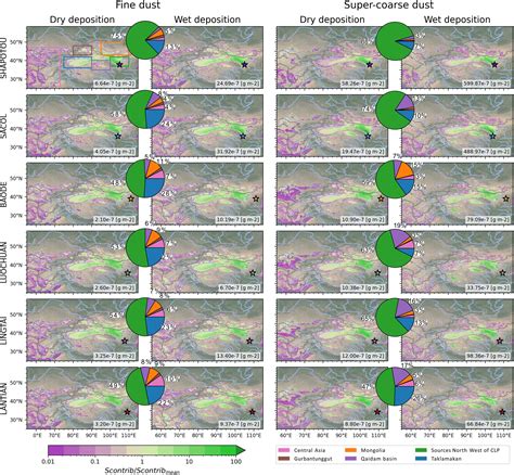 Spatial Source Contribution And Interannual Variation In Deposition Of Dust Aerosols Over The
