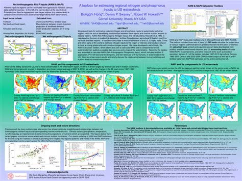 Pdf A Toolbox For Estimating Regional Nitrogen And Phosphorus Inputs