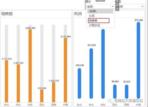 举个栗子！tableau 技巧（108）：自定义筛选器的筛选值排序 知乎