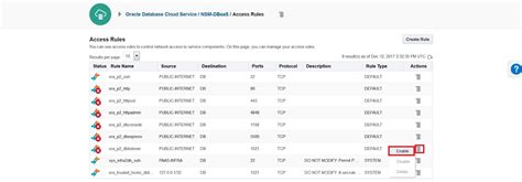 Netsoftmate Technical Blog Step 6 Oracle Dbcs Enable Access To A Compute Node Port